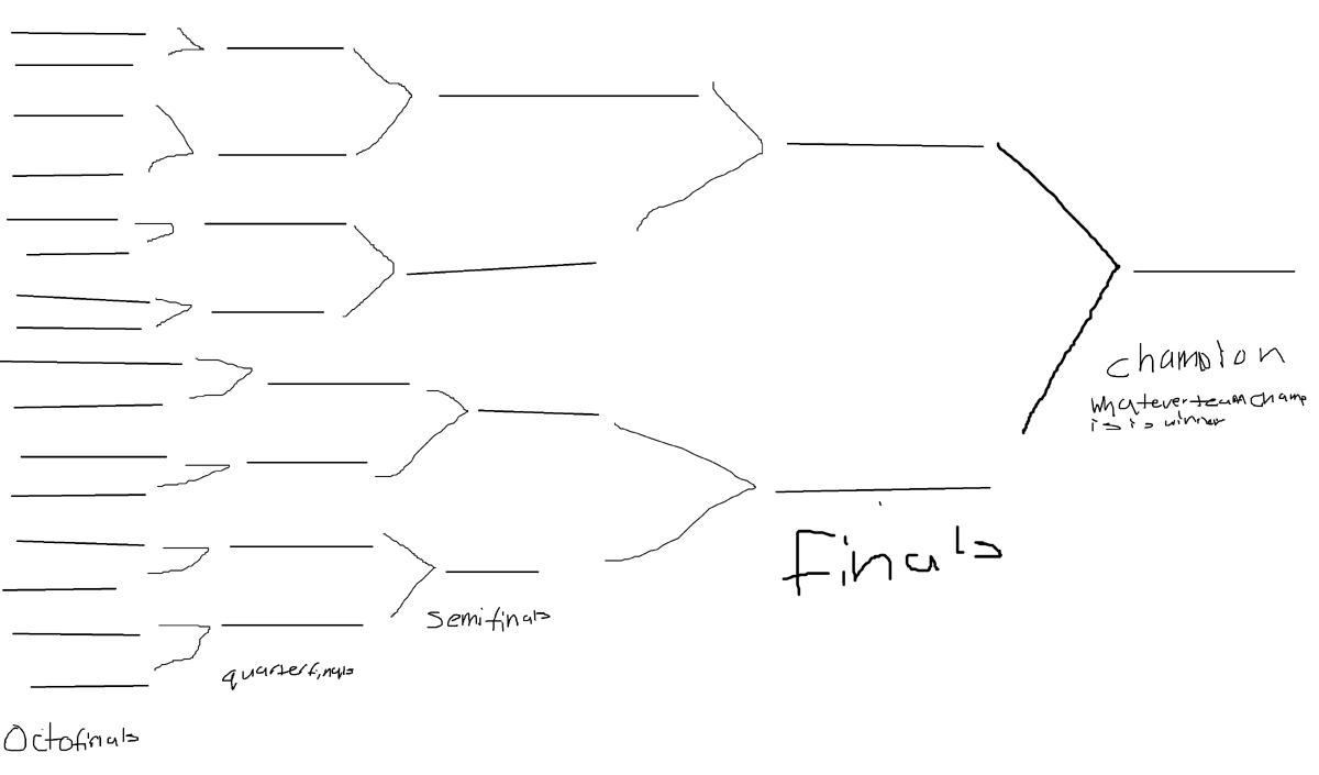 Stick Fighters vs Slush Invaders vs RHG | Stick Fighters Wiki | Fandom