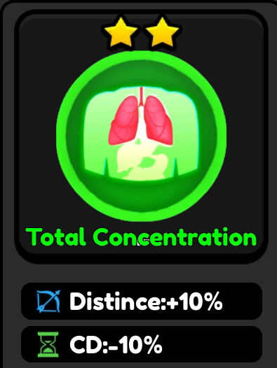 Total Concentration | Stickman Tower Defense Wiki | Fandom