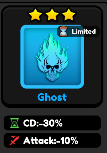 Ghost (Equipment) | Stickman Tower Defense Wiki | Fandom