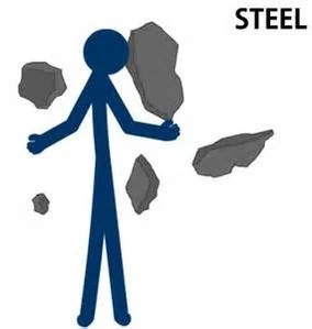 Steel | Stickman вики | Fandom