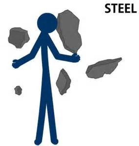 Steel | Stickpage Wiki | Fandom