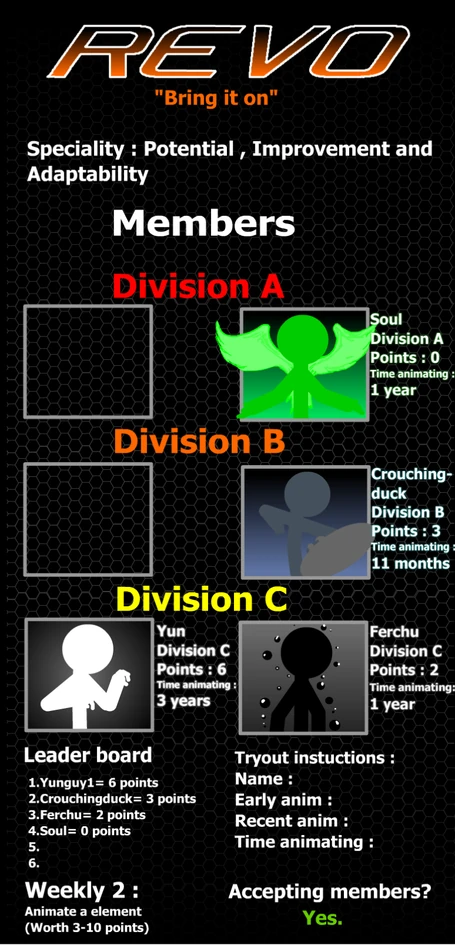 REVO | Stickpage Wiki | Fandom