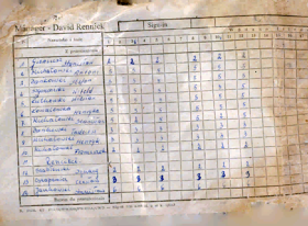 David Rennick | Still Wakes the Deep Wiki | Fandom