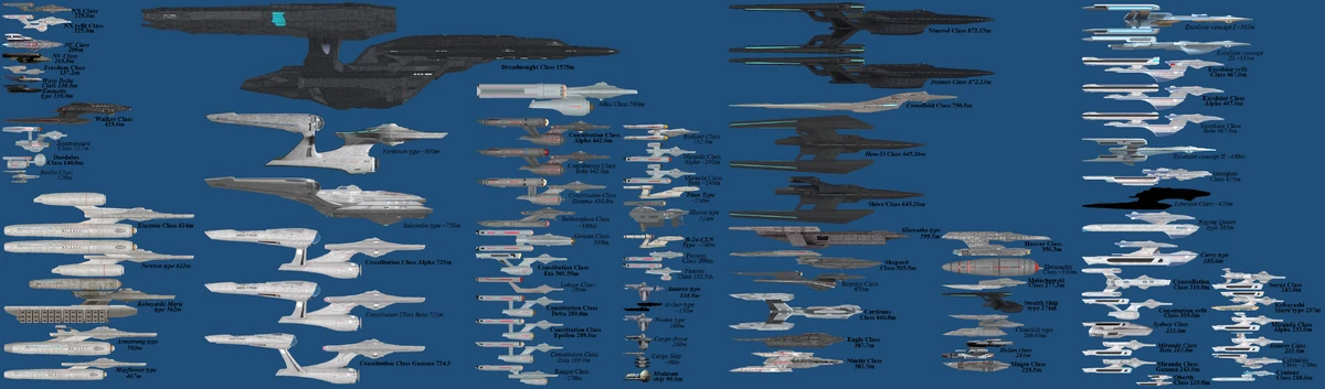 Federation playable starship - Official Star Trek Online Wiki