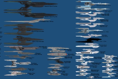 Starfleet Ships Names