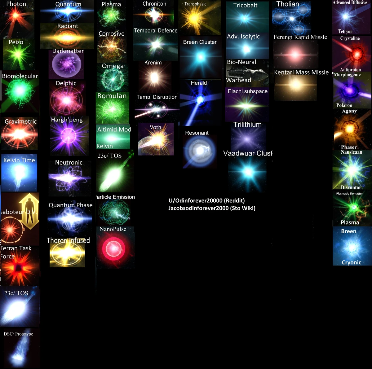 Torpedo Launcher - Official Star Trek Online Wiki