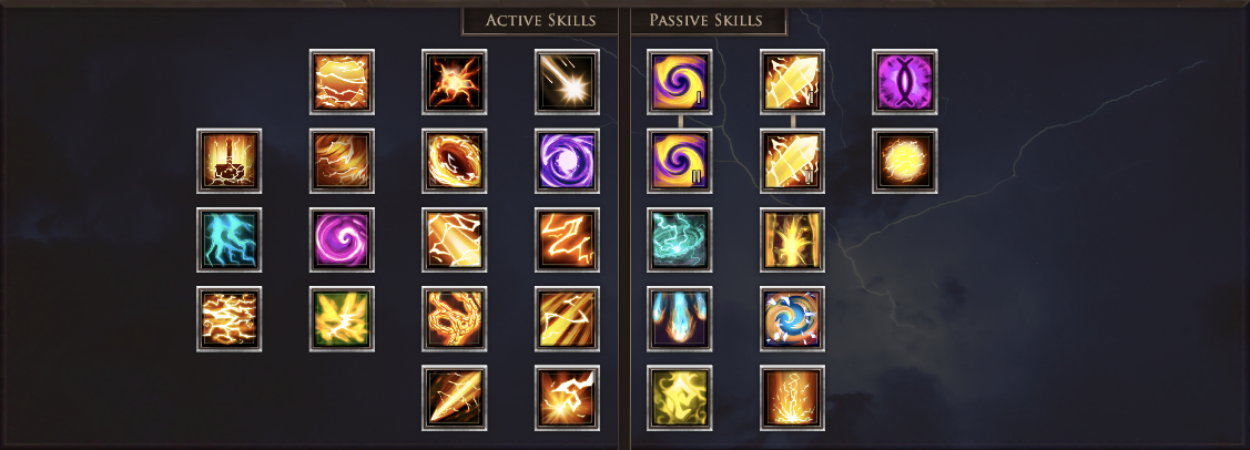 Lightning Skill Tree | Stolen Realm Wiki | Fandom