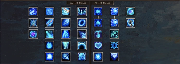 Skill Trees | Stolen Realm Wiki | Fandom