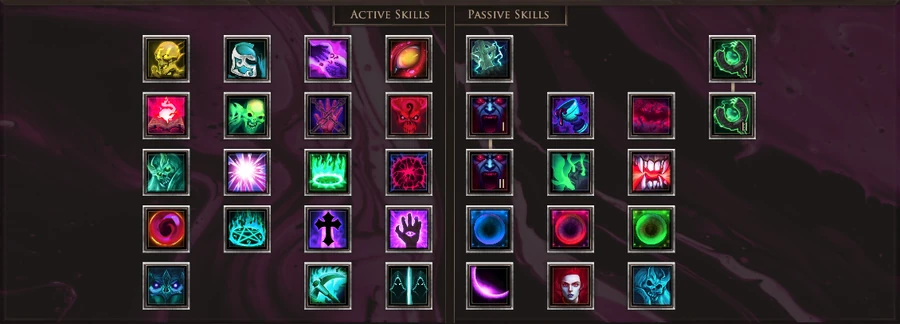 Shadow Skill Tree | Stolen Realm Wiki | Fandom