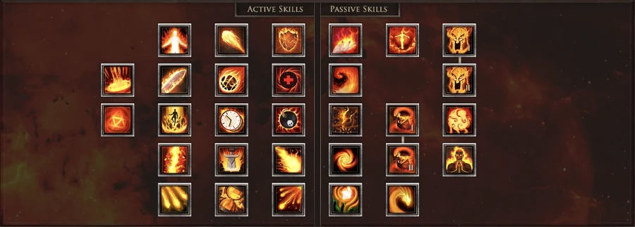 Fire Skill Tree | Stolen Realm Wiki | Fandom