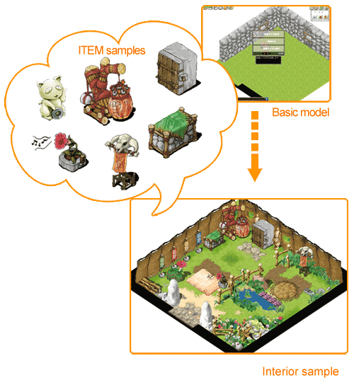 The Den | Stone Age 2 Wiki | Fandom