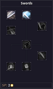 Treatises - Stoneshard Wiki