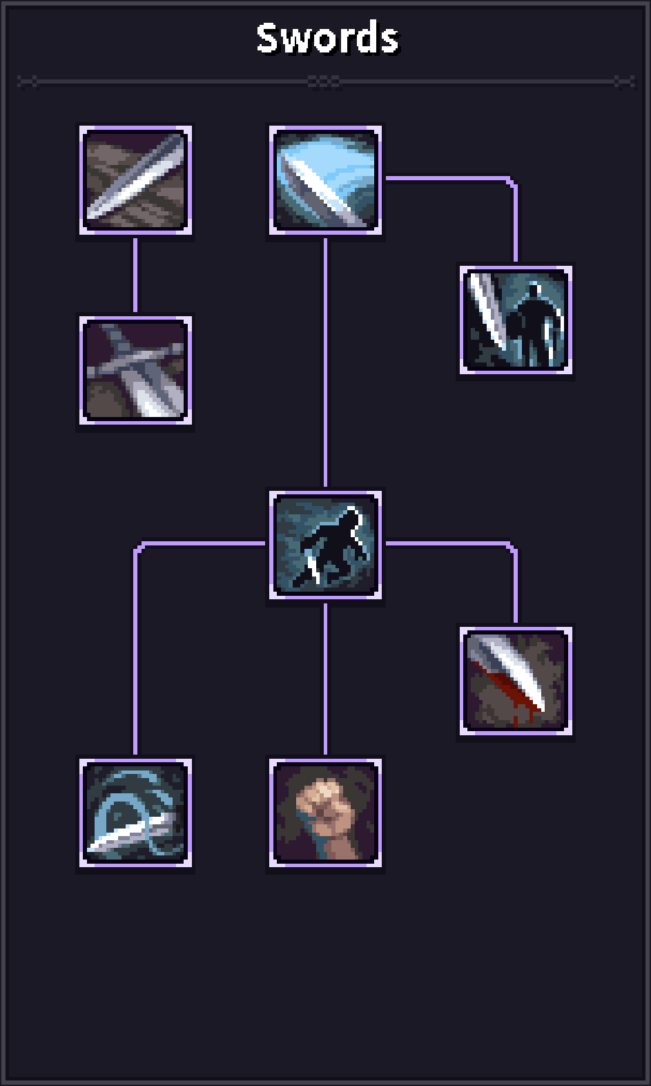 Stoneshard Wiki:Community portal - Stoneshard Wiki