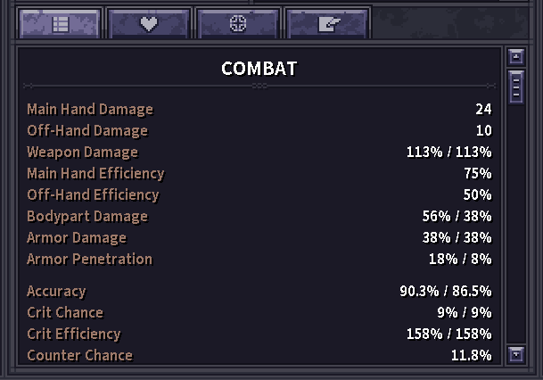 Dual Wielding - Stoneshard Wiki