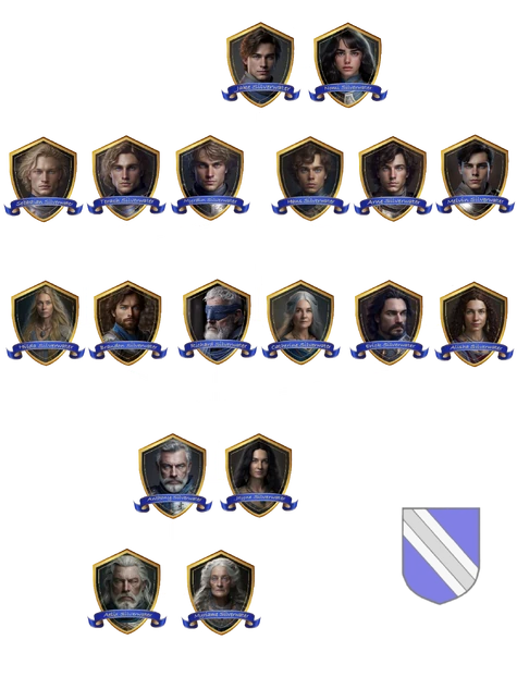 House Silverwater (Kylorne) | Stoneworks MC Wiki | Fandom