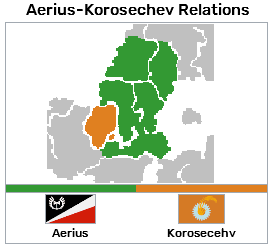 Aerius-Korosechev Relations | Stoneworks MC Wiki | Fandom