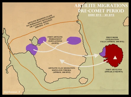 Artilon | Stoneworks MC Wiki | Fandom