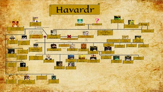 Kasjös av Havardr | Stoneworks MC Wiki | Fandom