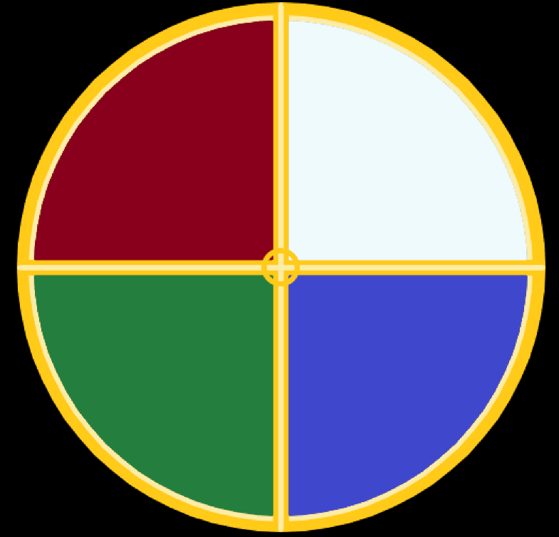 Church of Titans-Creators | Stoneworks MC Wiki | Fandom