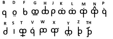 Boulderovian | Stoneworks MC Wiki | Fandom