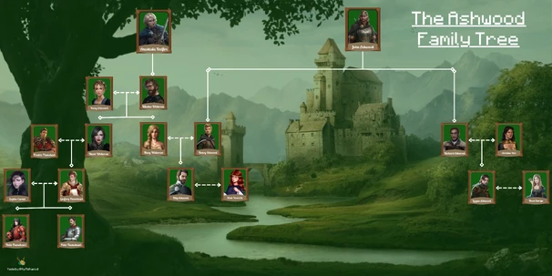 Olly Ashwood | Stoneworks MC Wiki | Fandom