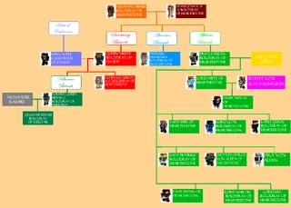 Hearthstone Yuldai | Stoneworks MC Wiki | Fandom