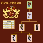 Interactive Maps | Stoneworks MC Wiki | Fandom