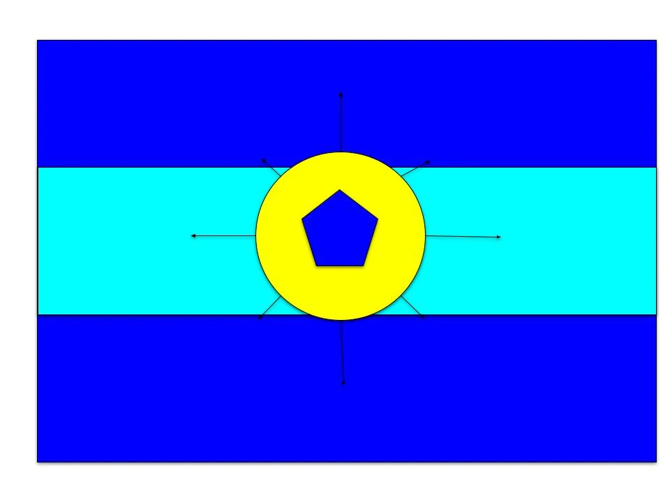 Isla Guardiana | Stoneworks MC Wiki | Fandom