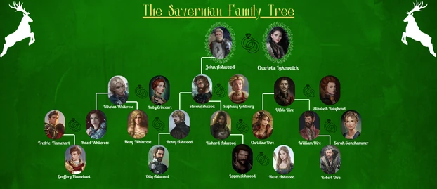 Olly Ashwood | Stoneworks MC Wiki | Fandom