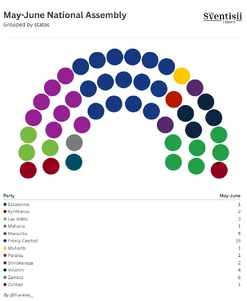 United States of Adramis | Stoneworks MC Wiki | Fandom