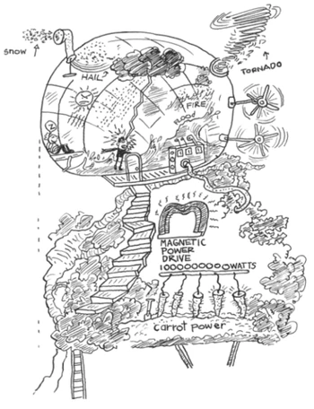 WHATEVER-WEATHER-YOU-WANT Dome | Storey Treehouse Wiki | Fandom