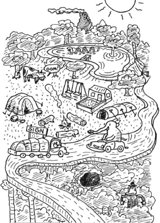 Camping Ground | Storey Treehouse Wiki | Fandom