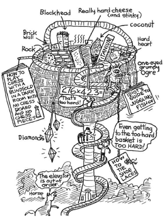 Too-Hard Basket | Storey Treehouse Wiki | Fandom