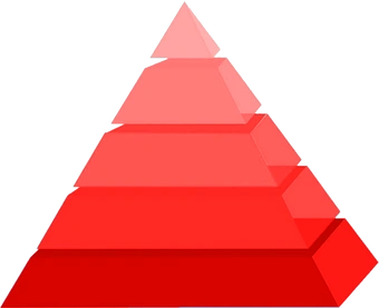 Hax Tiering System | Creative Stories Wiki | Fandom