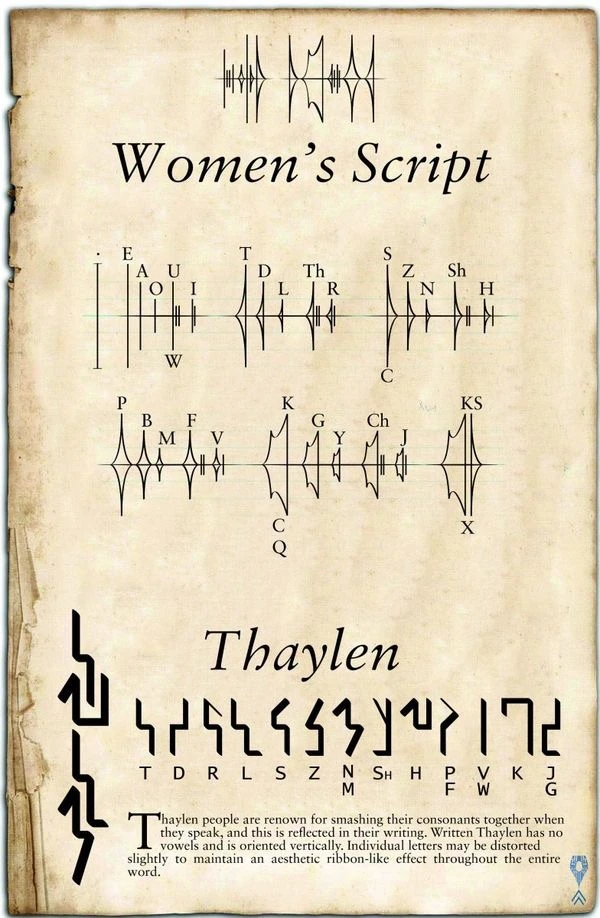 Women's Script | Stormlight Archive Wiki | Fandom