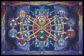 Voidbinding | Stormlight Archive Wiki | Fandom