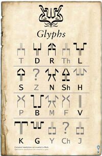 Glyphs | Stormlight Archive Wiki | Fandom