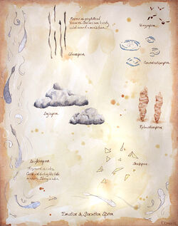 Spren Types | Stormlight Archive Wiki | Fandom