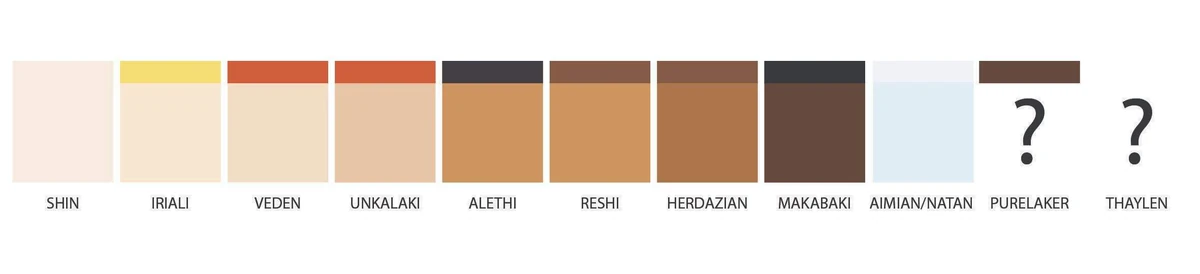 Rosharan Skin Tones | Stormlight Archive Wiki | Fandom