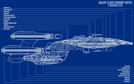 USS Lexington (NCC-71742-A) | The Stories of Star Trek Online Wiki | Fandom