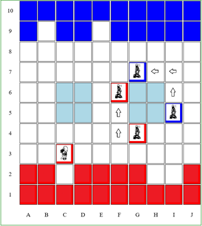 Intermediate: Dividing the Board | Stratego Wiki | Fandom