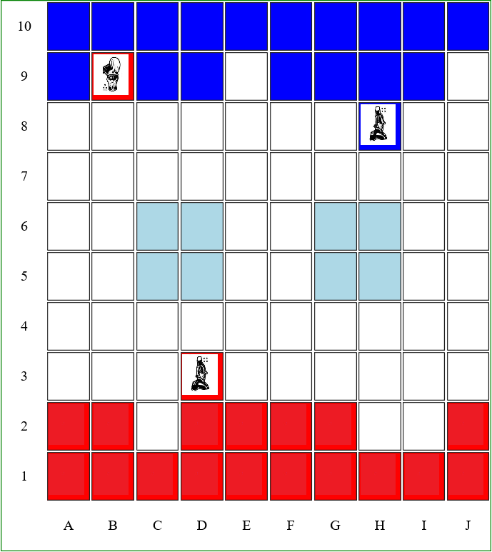 Intermediate: Dividing the Board | Stratego Wiki | Fandom