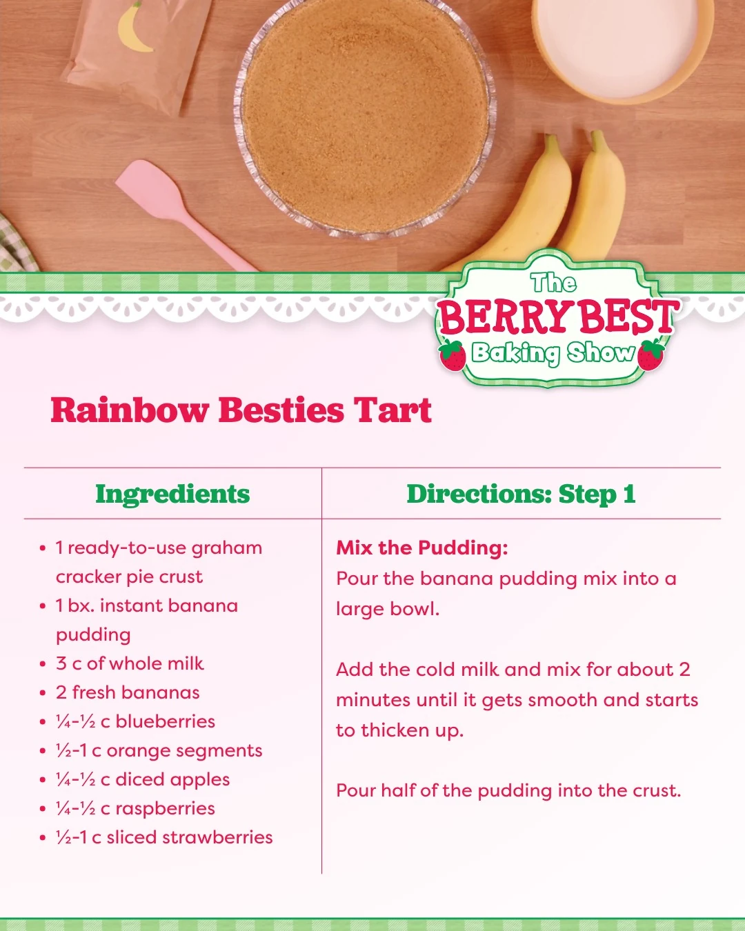 Berry Besties Kaleidoscope Tart | Strawberry Shortcake Wiki | Fandom