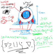 Alphabet | Stray Wiki | Fandom