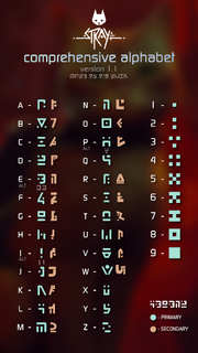 Alphabet | Stray Wiki | Fandom