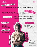 ROYAL FAMILY | Street Dance Fighter Wiki | Fandom