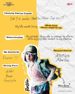 RHTokyo | Street Dance Fighter Wiki | Fandom