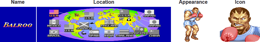 Super Street Fighter II Turbo/Staff | Street Fighter Sprites Wikia | Fandom