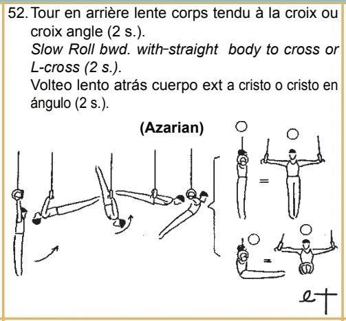 Azarian | Street workout Wiki | Fandom