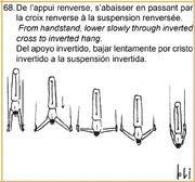 Inverted butterfly | Street workout Wiki | Fandom